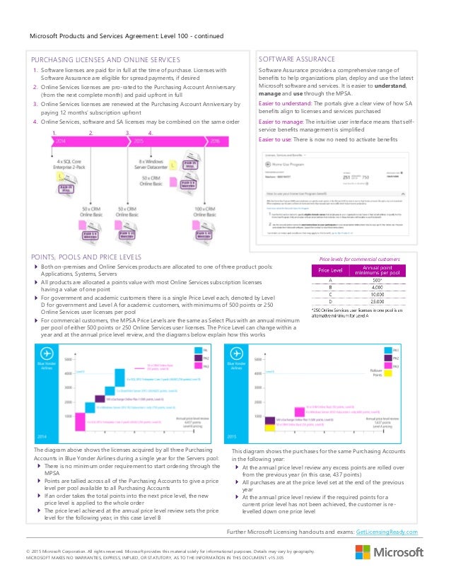 Mpsa Mpsa Conveyors N 0008 IMI | Intercoastal Marine Inc.