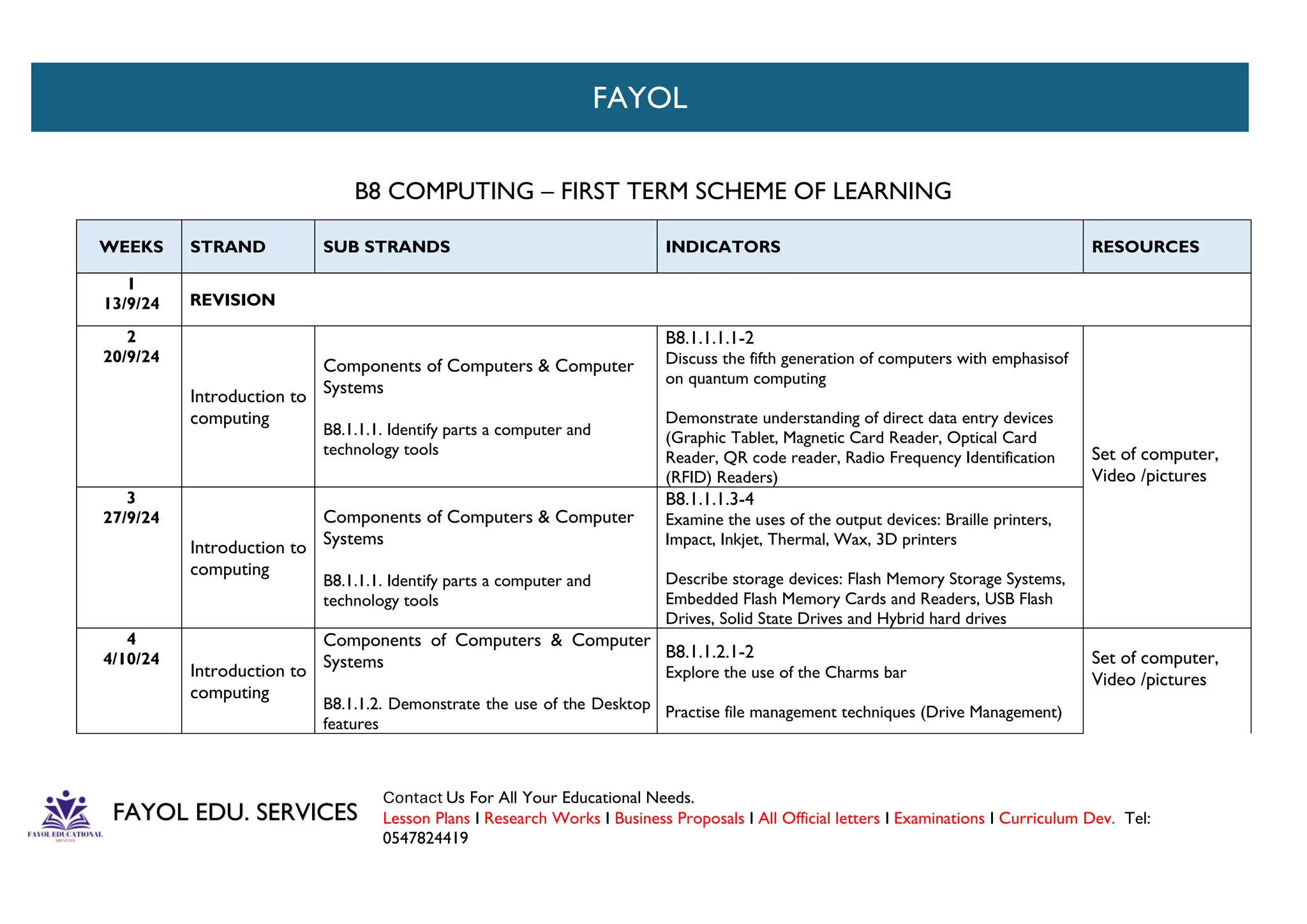 Basic seven scheme of learning relevance | PDF