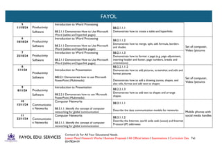 Basic seven scheme of learning relevance | PDF