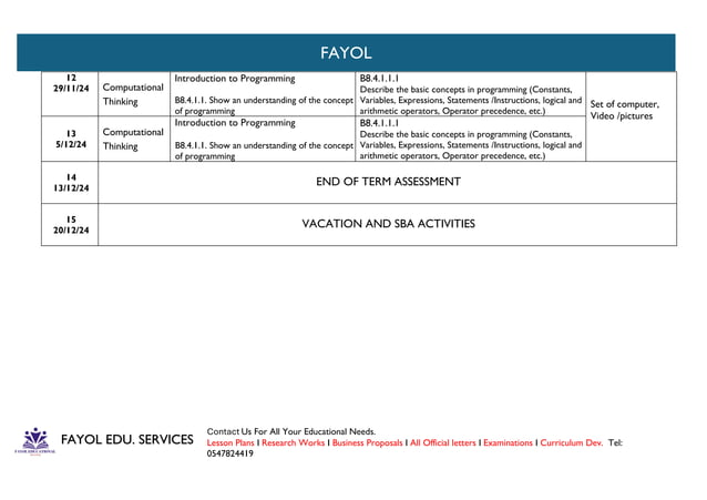 Basic seven scheme of learning relevance | PPT