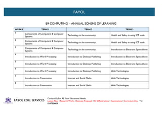 Basic seven scheme of learning relevance | PDF