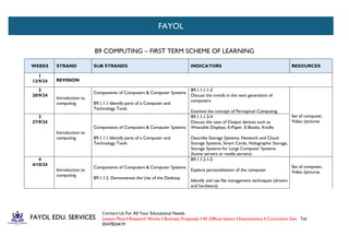 Basic seven scheme of learning relevance | PDF