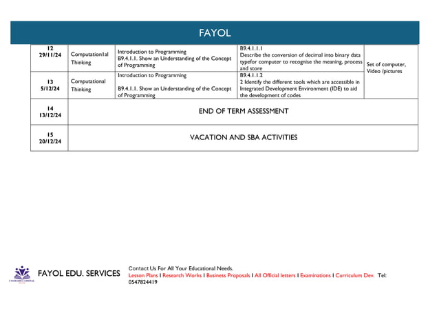Basic seven scheme of learning relevance | PPT