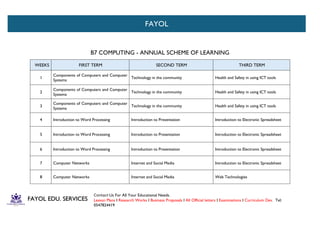 Basic seven scheme of learning relevance | PDF