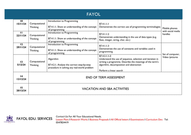 Basic seven scheme of learning relevance | PPT