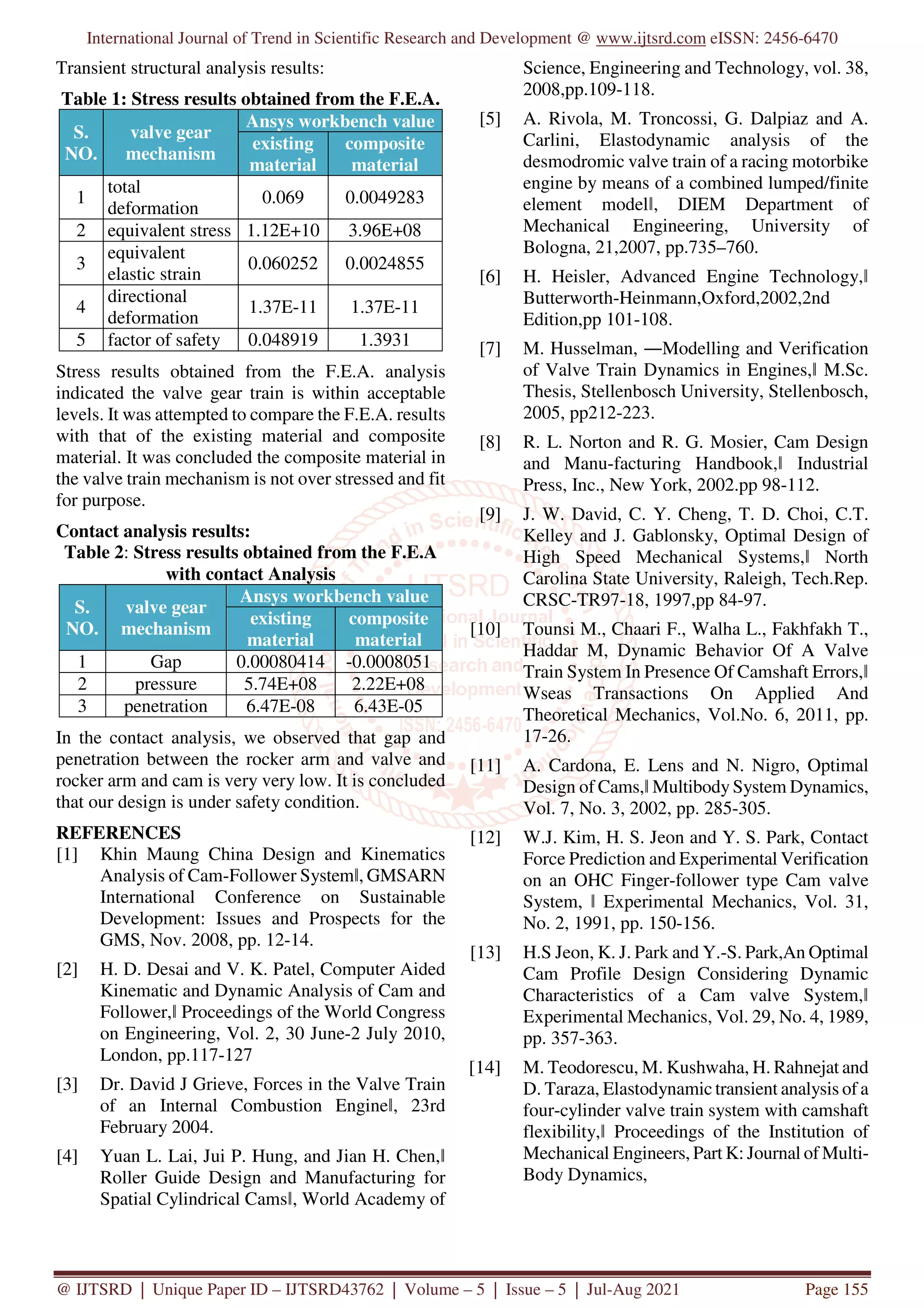 Contact and Transient Analysis of Cam and Follower Mechanism | PDF