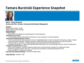 T.Burzinski Profile | PPT | Business Administration | Business