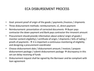 BEST PRACTICE ECA AND PROJECT FINANCE fra | PPTX