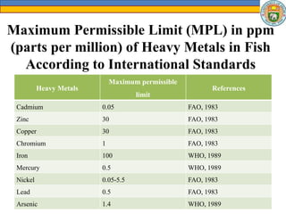 Accumulation of Heavy Metals in Fishes of Freshwater (1) | PPTX