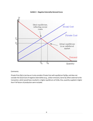 Wind Power Economics | PDF