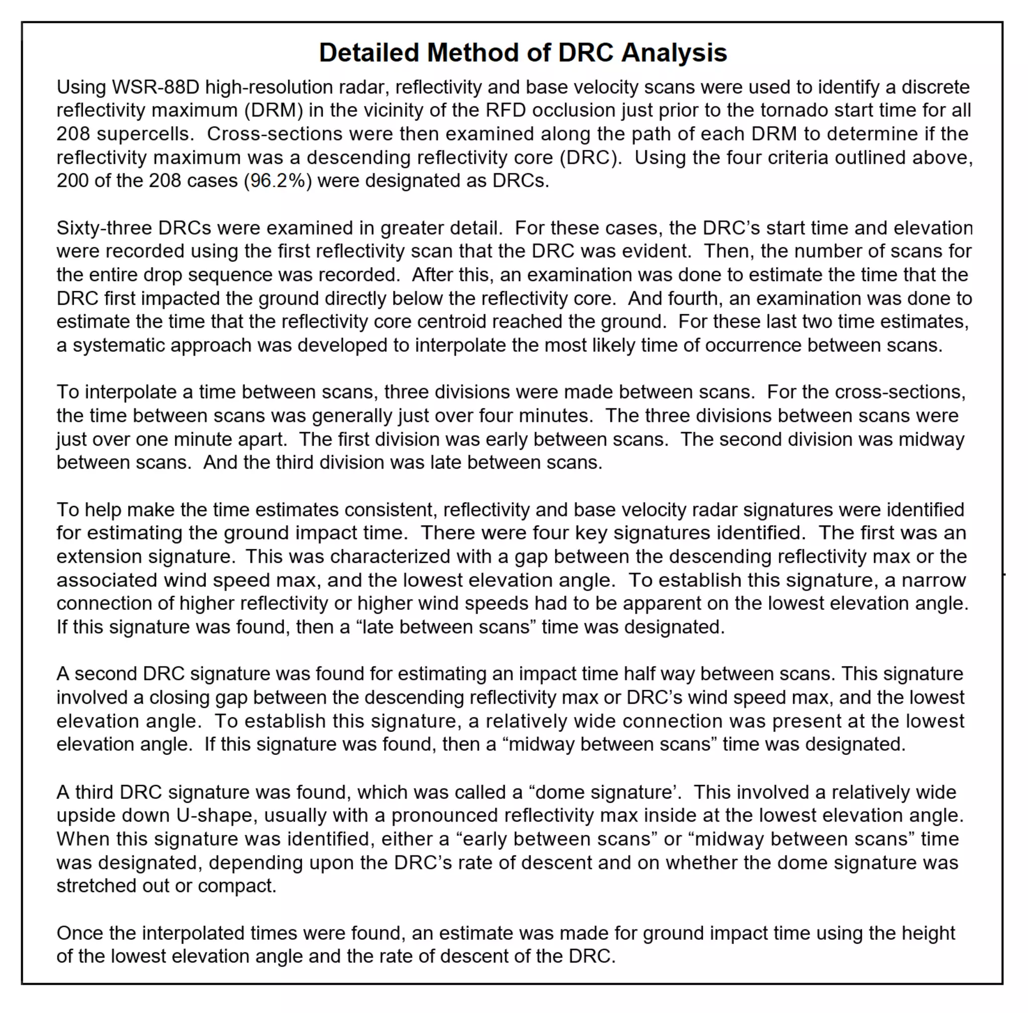 25) Detailed Method of DRC Analysis.pdf