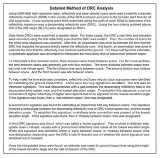25) Detailed Method of DRC Analysis.pdf