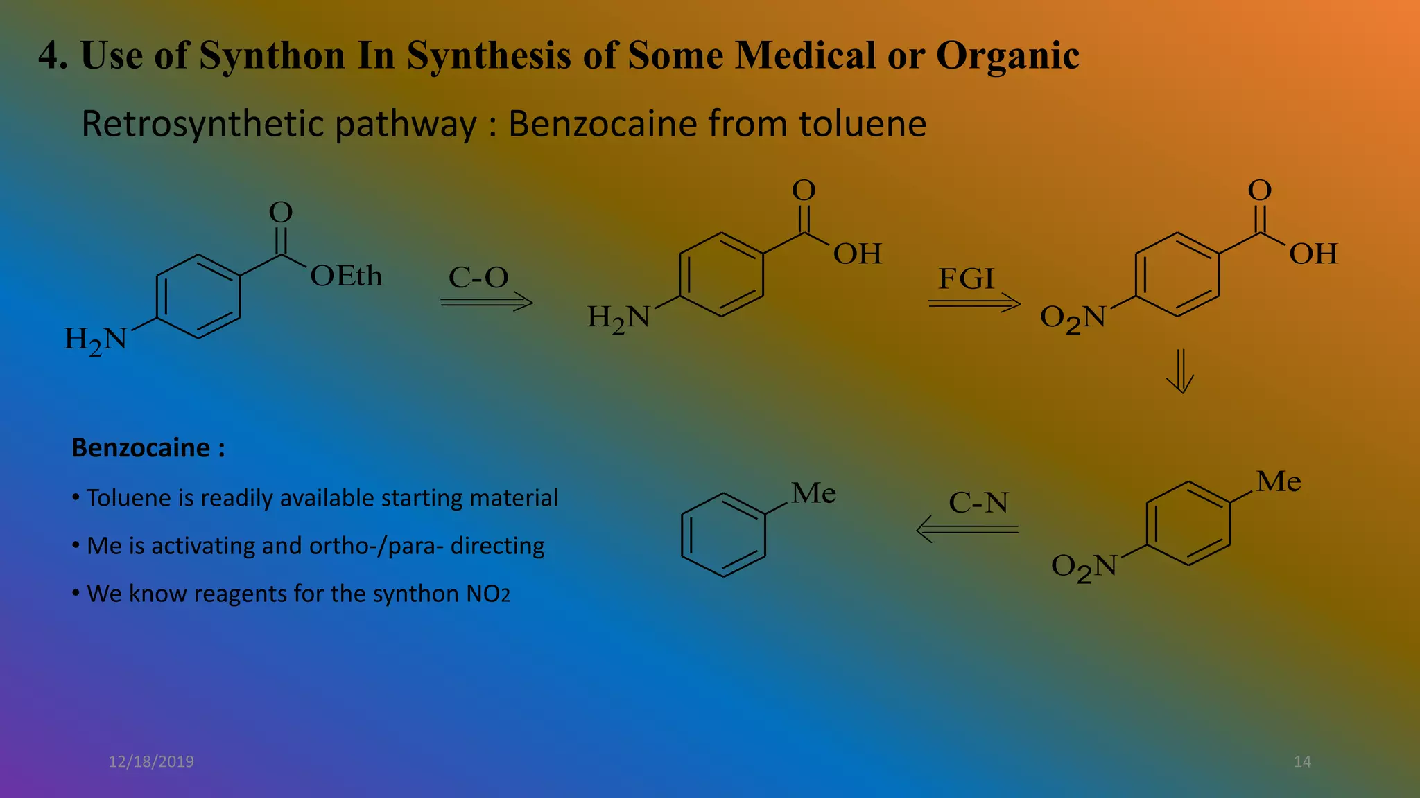 SYNTHON APPROACH | PPTX
