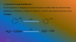 SYNTHON APPROACH | PPTX
