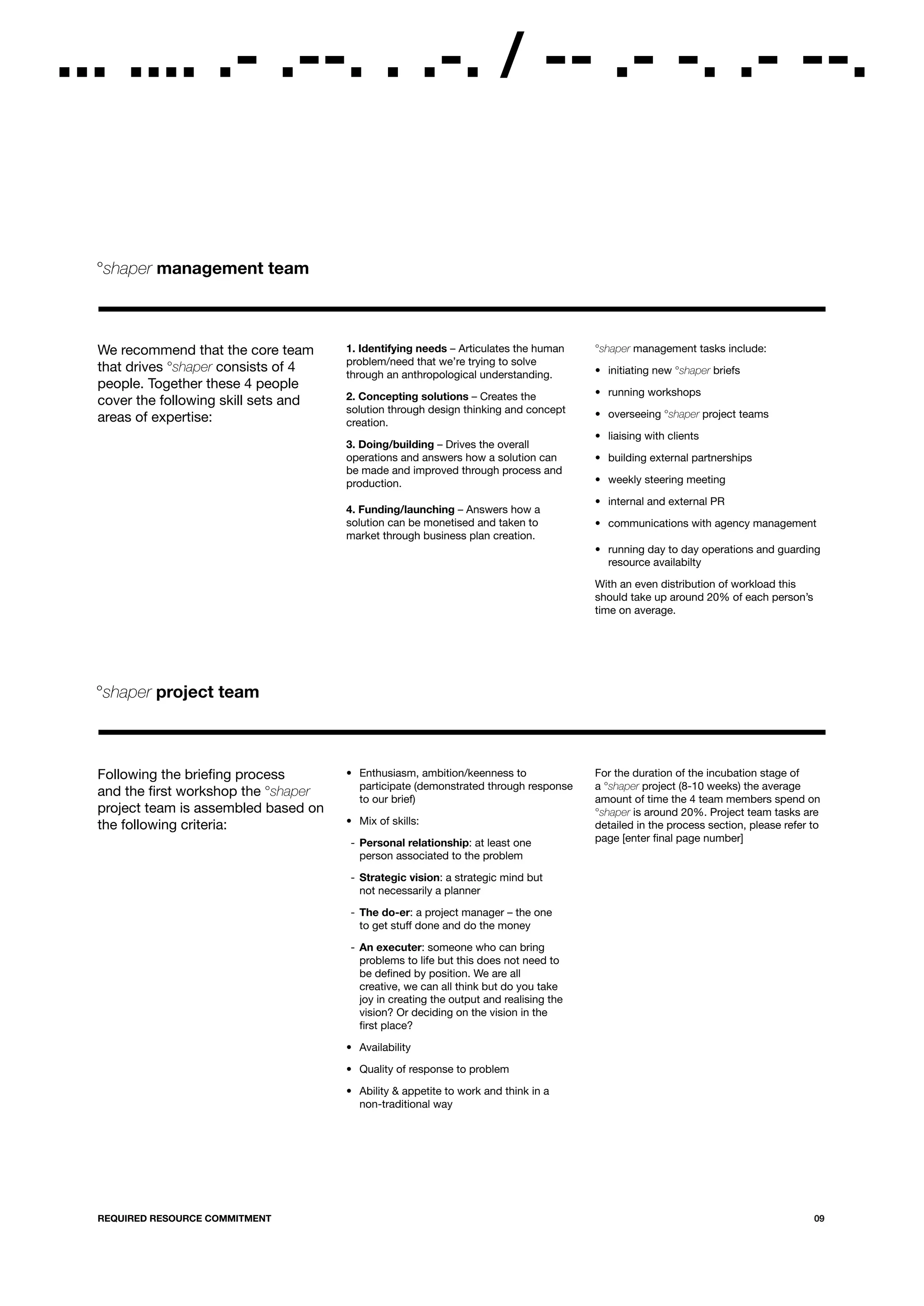 ShaperPlaybook | PDF