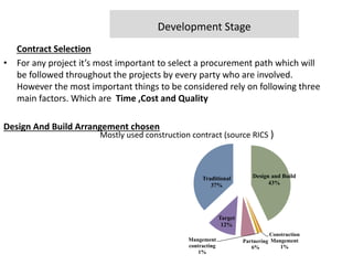 Graded unit Civil engineering Presentation | PPTX