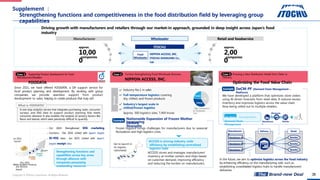 FYE 2025 Business Results and FYE 2026 Management Plan.pptx