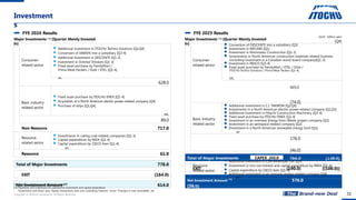 FYE 2025 Business Results and FYE 2026 Management Plan.pptx