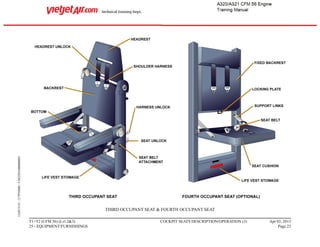 25 EQUIPMENT_FURNISHINGS ENGLISH AIRCRAFT.pdf