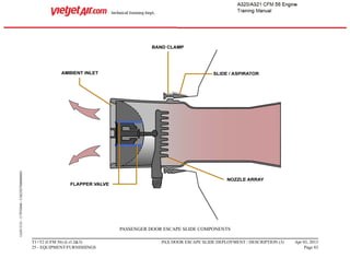 25 EQUIPMENT_FURNISHINGS ENGLISH AIRCRAFT.pdf