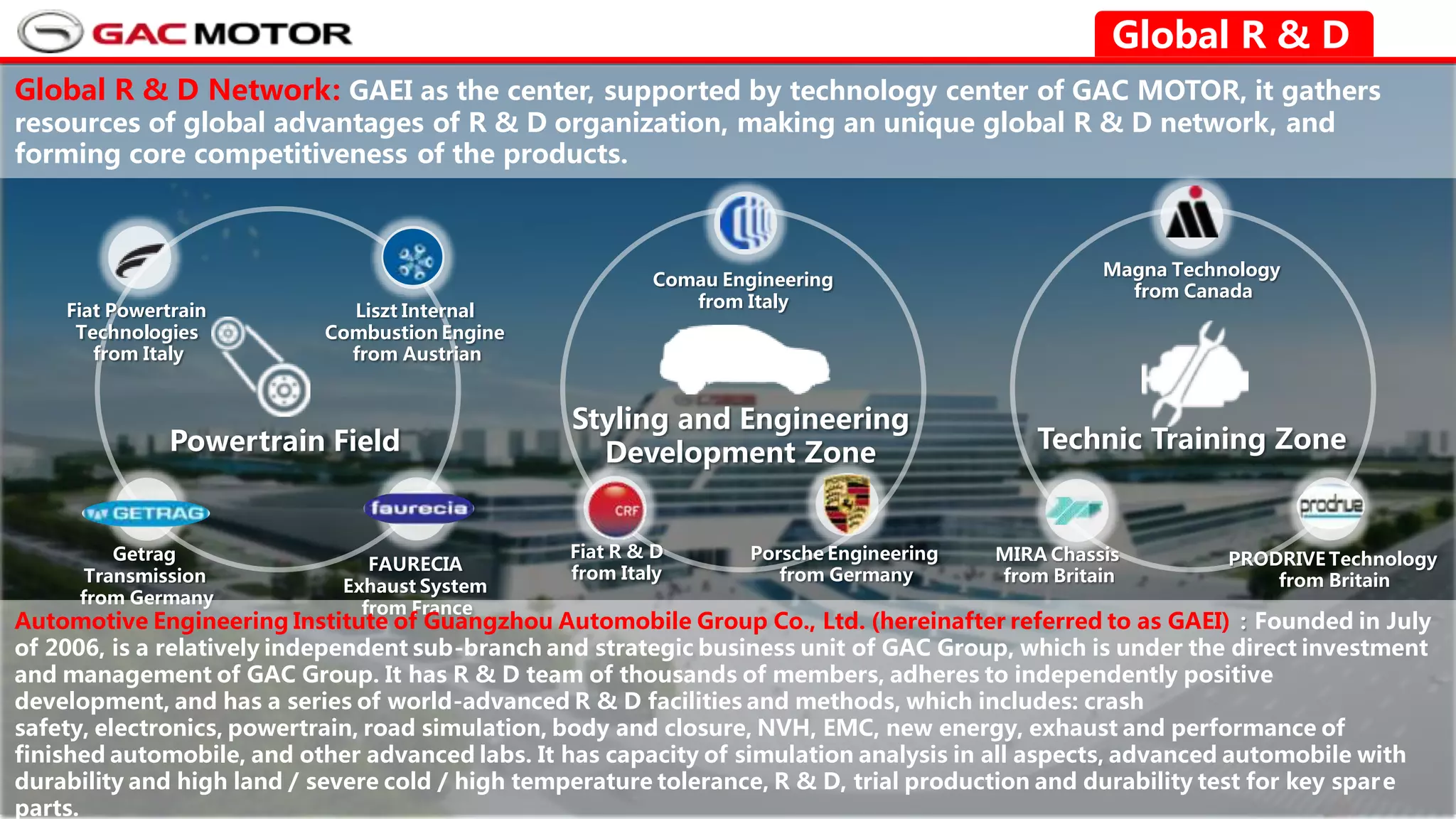 GAC MOTOR INTRODUCTION small | PPT