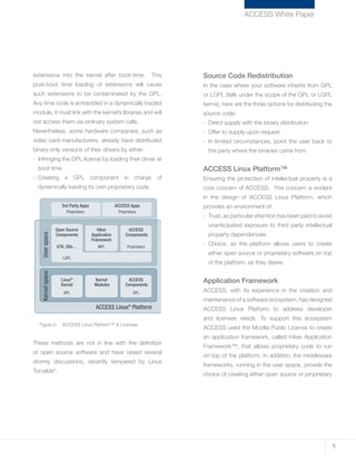 WP_Open-Source_Best_pratice_web | PDF