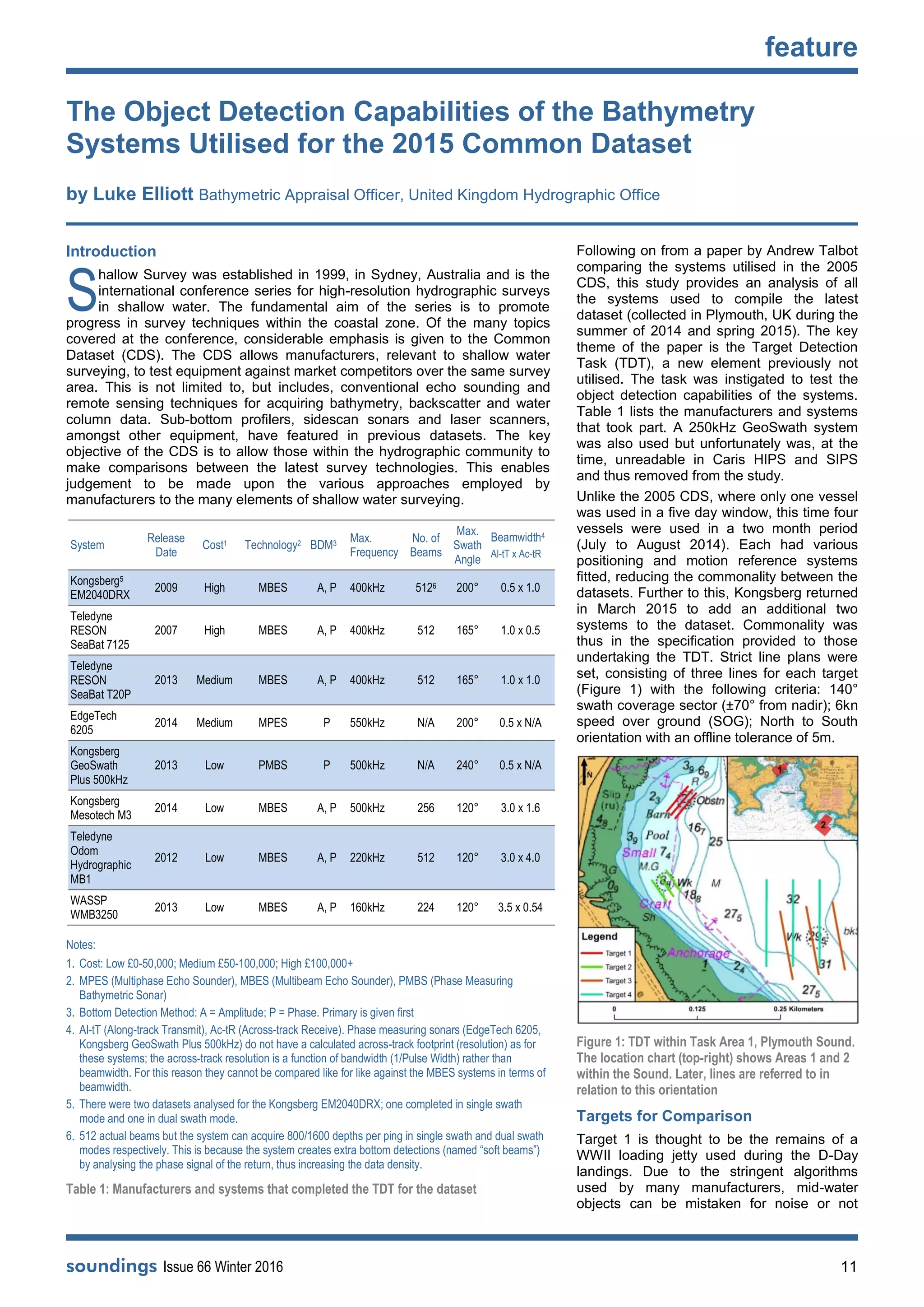 Object Detection Capabilities Of The Bathymetry Systems Utilised For