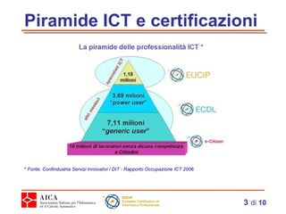 EUCIP IT Administrator e gli indirizzi informatici | PPT