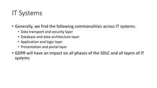 General Data Protection Regulation | PPT