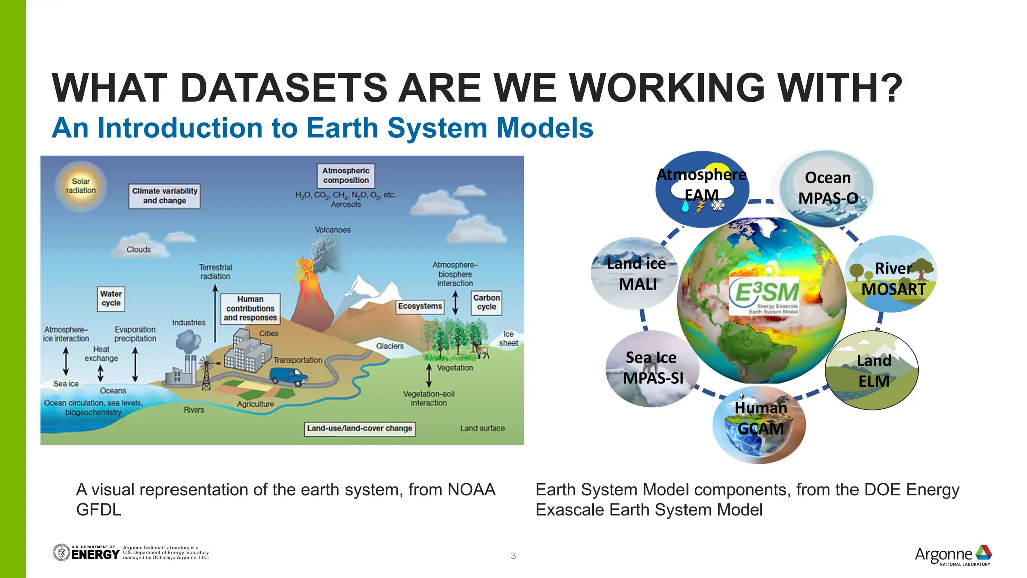 Climate Science Flows: Enabling Petabyte-Scale Climate Analysis with the Earth System Grid ...