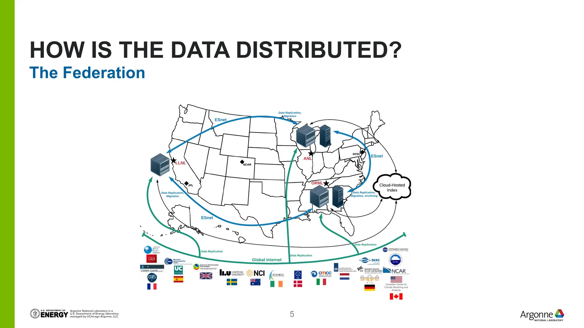 Climate Science Flows: Enabling Petabyte-Scale Climate Analysis with the Earth System Grid ...