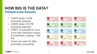 Climate Science Flows: Enabling Petabyte-Scale Climate Analysis with ...