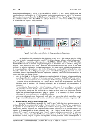 Design of the automation system for the chemical water treatment plant of the oil refinery in ...