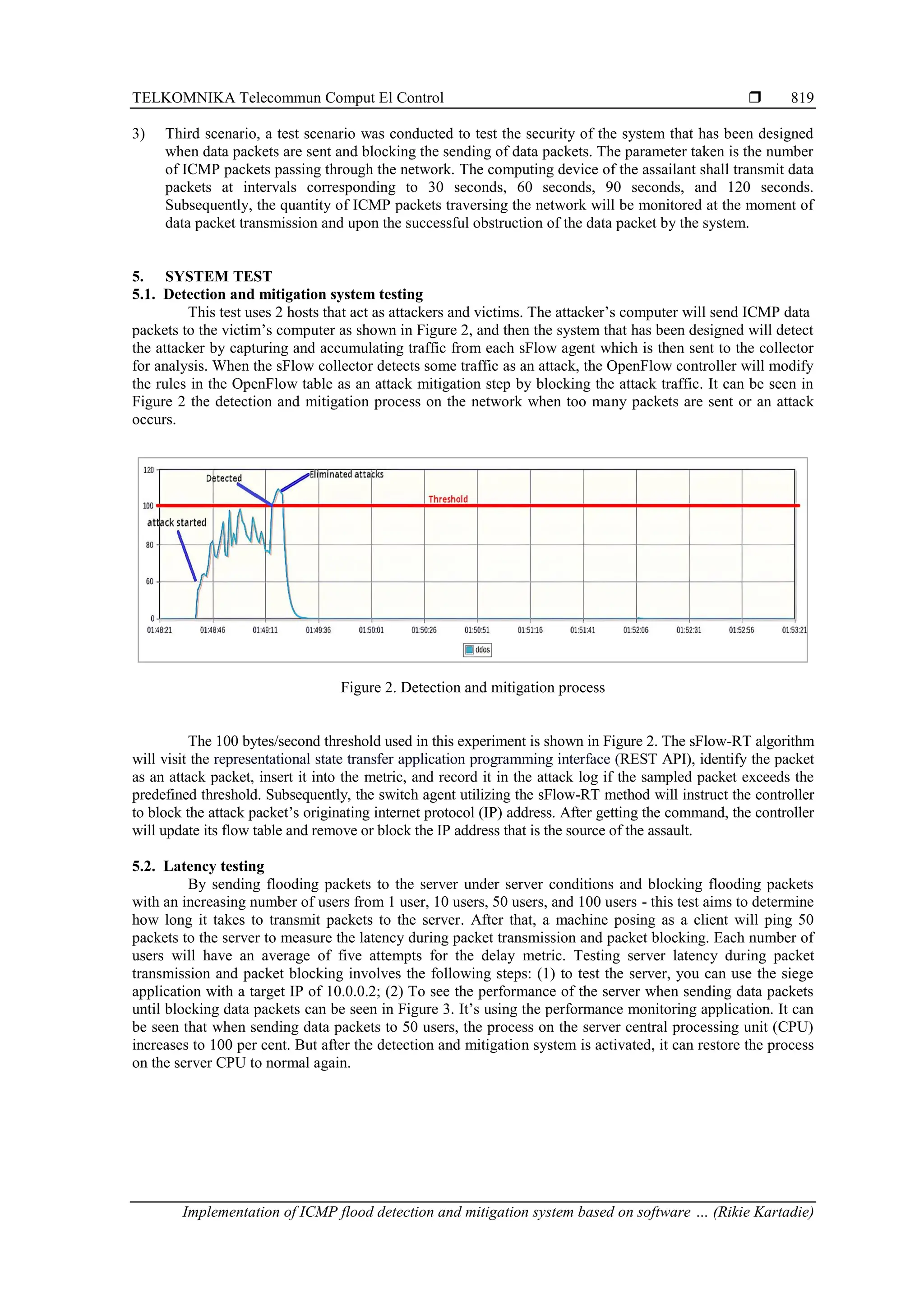 Implementation of ICMP flood detection and mitigation system based on software-defined network ...