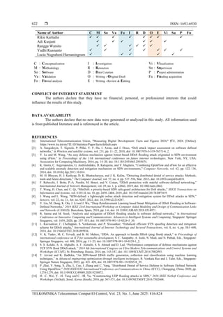 Implementation of ICMP flood detection and mitigation system based on software-defined network ...
