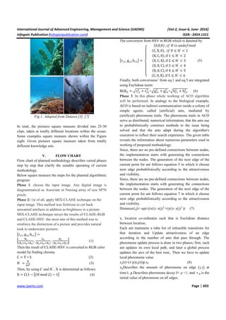 improving mix clahe with aco for clearer oceanic images | PDF