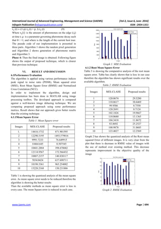 improving mix clahe with aco for clearer oceanic images | PDF