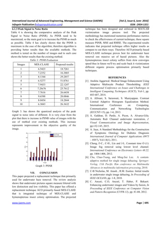 improving mix clahe with aco for clearer oceanic images | PDF