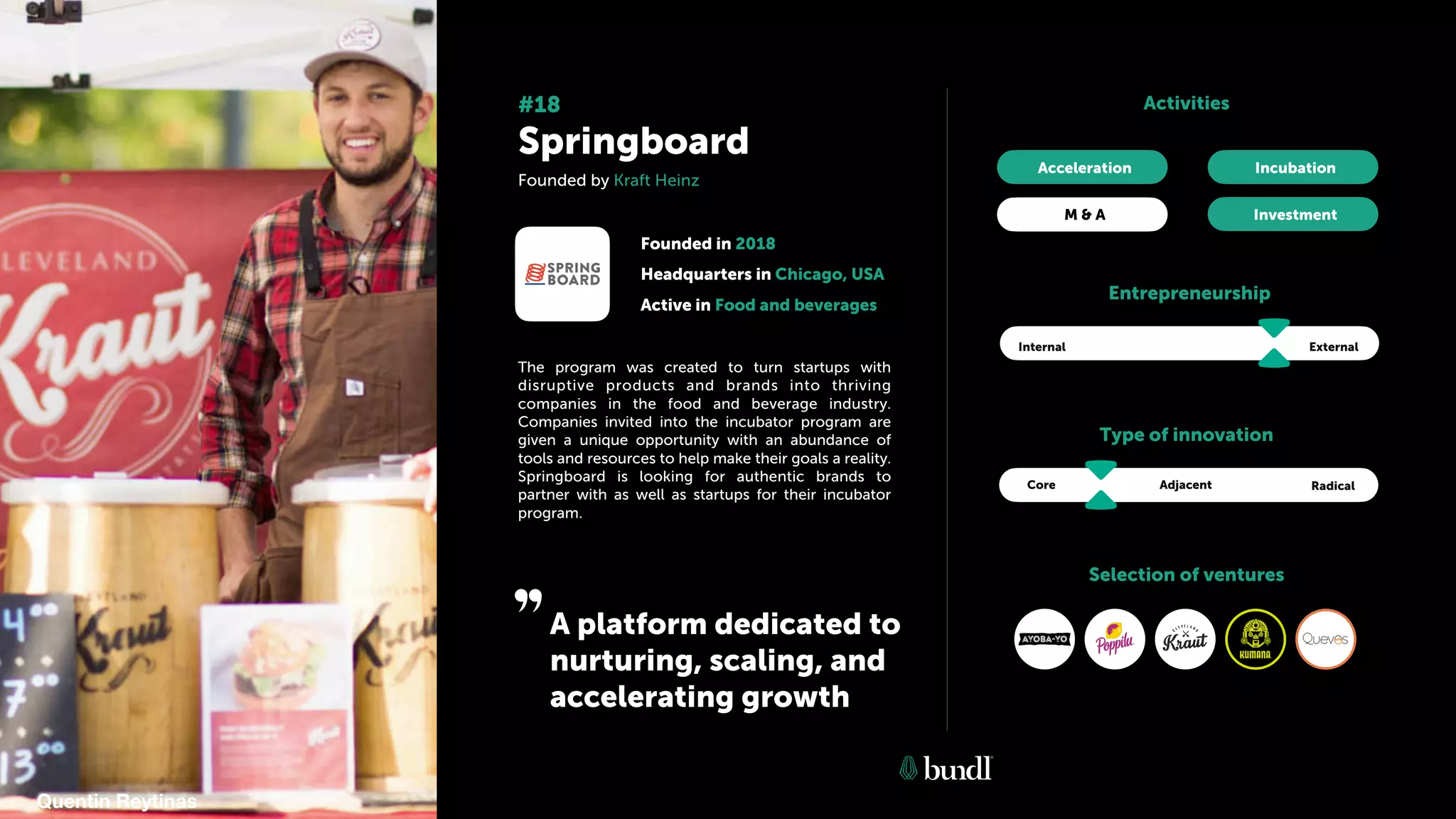 25 Corporate Incubators examples | PDF