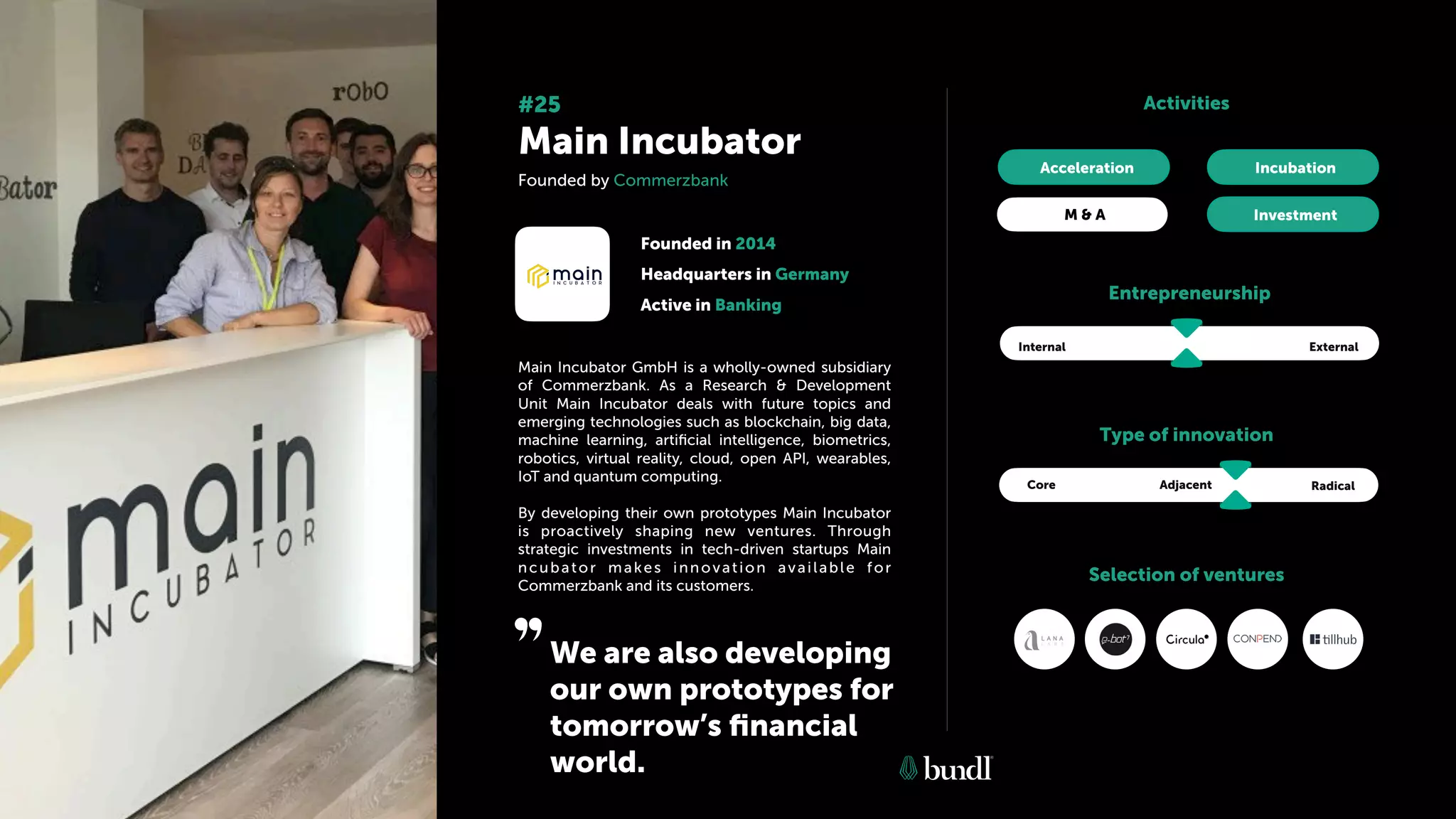 25 Corporate Incubators examples | PDF