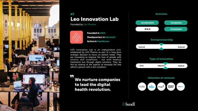 25 Corporate Incubators examples | PDF | Startups | Business