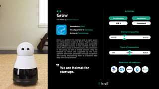 25 Corporate Incubators examples | PDF