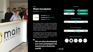 25 Corporate Incubators examples | PDF