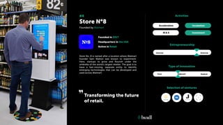 25 Corporate Incubators examples | PDF