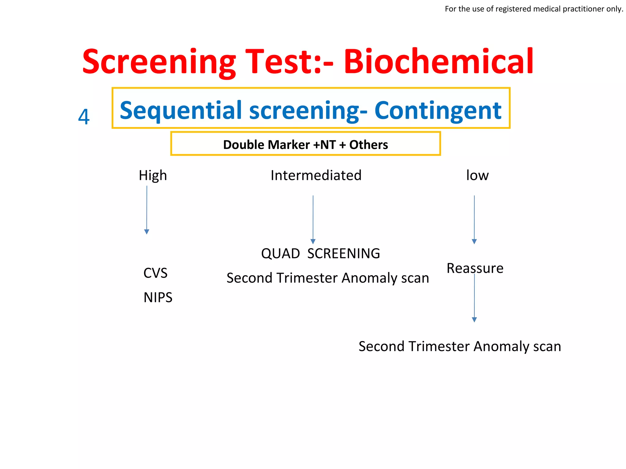 Investigations in First Trimester Pregnancy | PPT