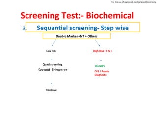 Investigations in First Trimester Pregnancy | PPT