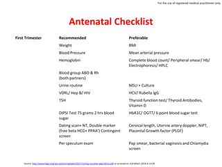 Investigations in First Trimester Pregnancy | PPT