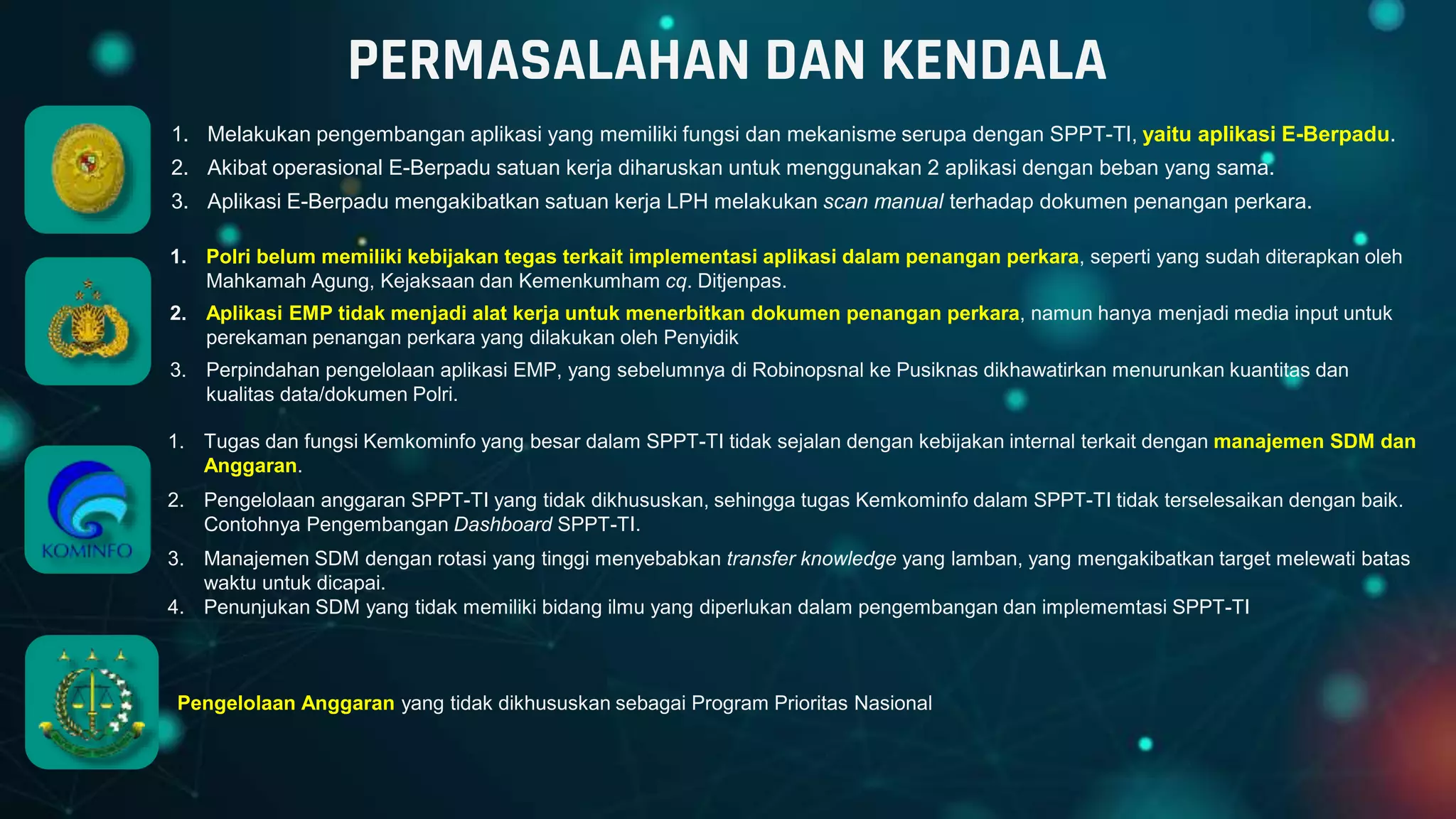 PPT SPPT TI | PPTX