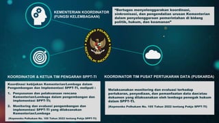 PPT SPPT TI | PPTX