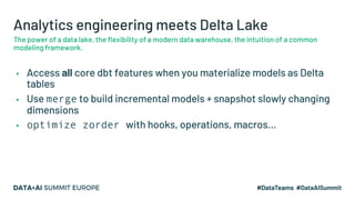 The Modern Data Team for the Modern Data Stack: dbt and the Role of the Analytics Engineer | PDF